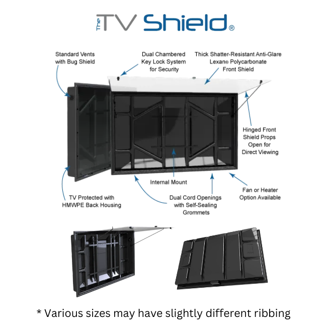 Our Photos - Protective Enclosures Company